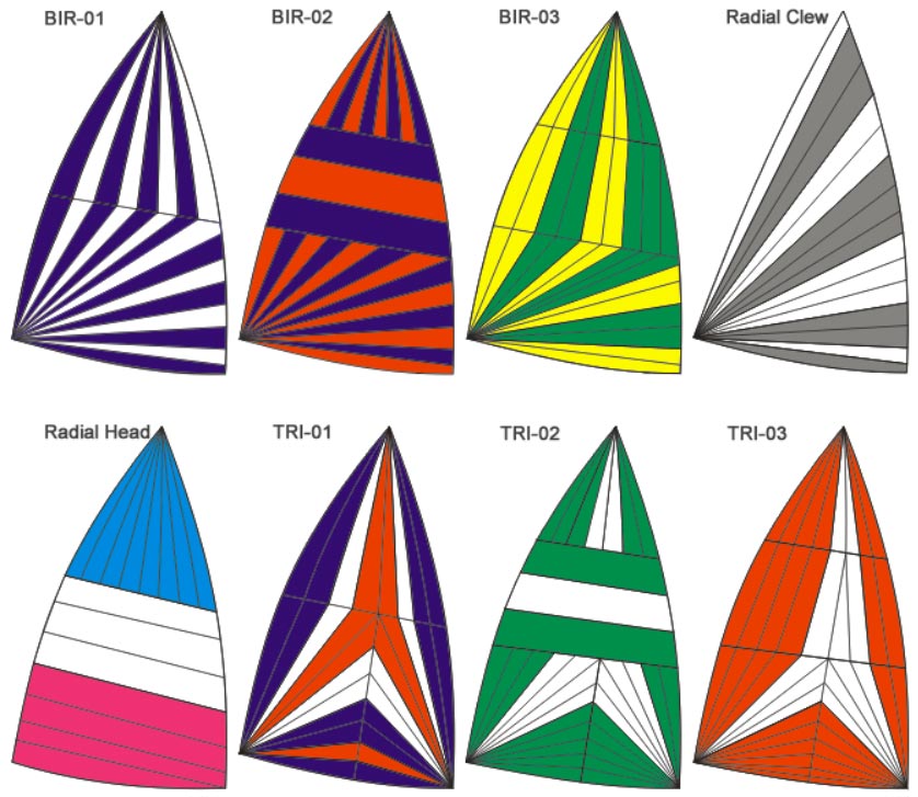 Gennaker & Blister - SEGELFORM Segelmacherei